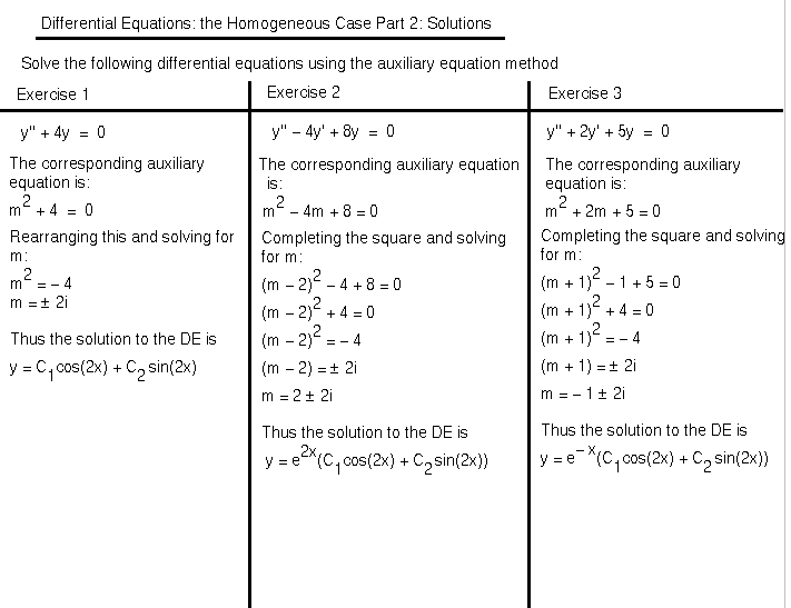 😀 Solved differential equations problems. How to Solve Differential ... 😀 Solved differential equations problems. How to Solve Differential ...