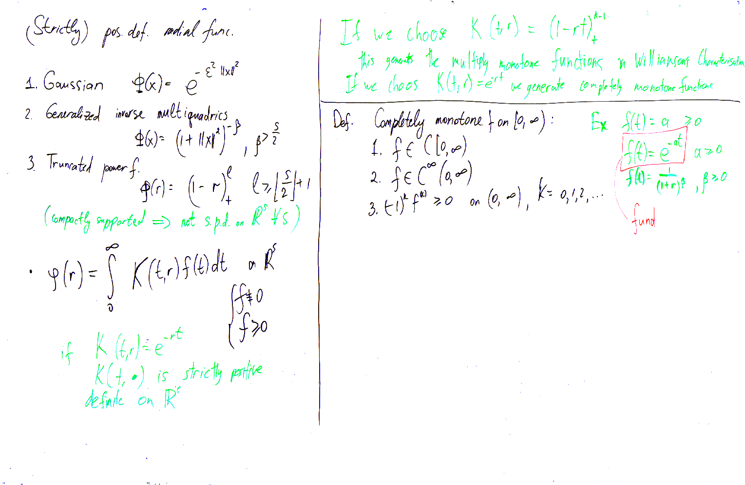 Study groups - Approximation theory - Snapshots - Mathematics and ...